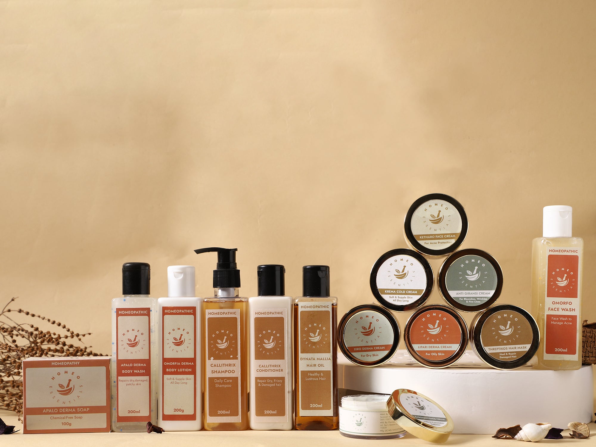 First Homeopathic brand for everyday personal care – Dr. Jyoti, Tamaria ...